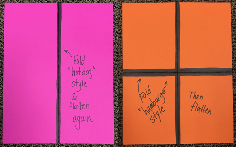 Zines as Study Tools - AJ Tutoring